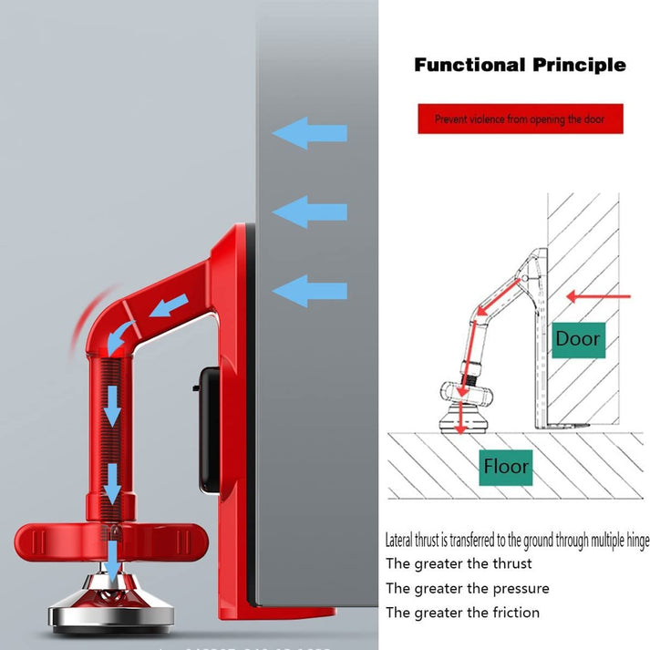 Portable Door Security Lock, Door Jammer – ourhomemarket.com