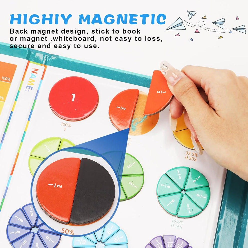 Magnetic Fraction Demonstration Book – ourhomemarket.com